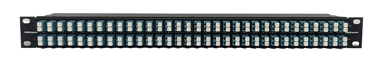Brocade Port Replication